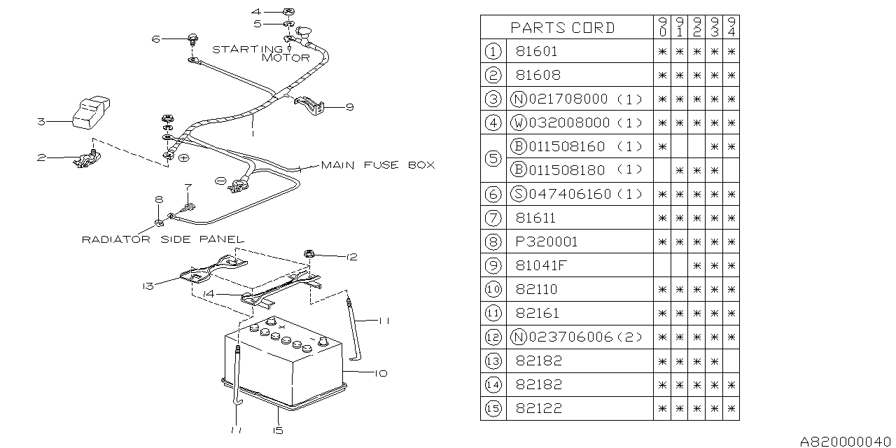 BATTERY EQUIPMENT for Subaru Legacy S26-GLX, 05.1989-09.1994 - Amayama