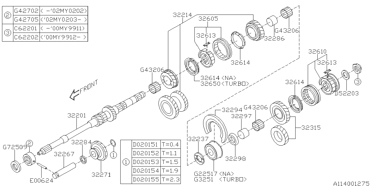 MT, MAIN SHAFT for Subaru Impreza GC3-L3G, 08.1998-09.2000 - Amayama