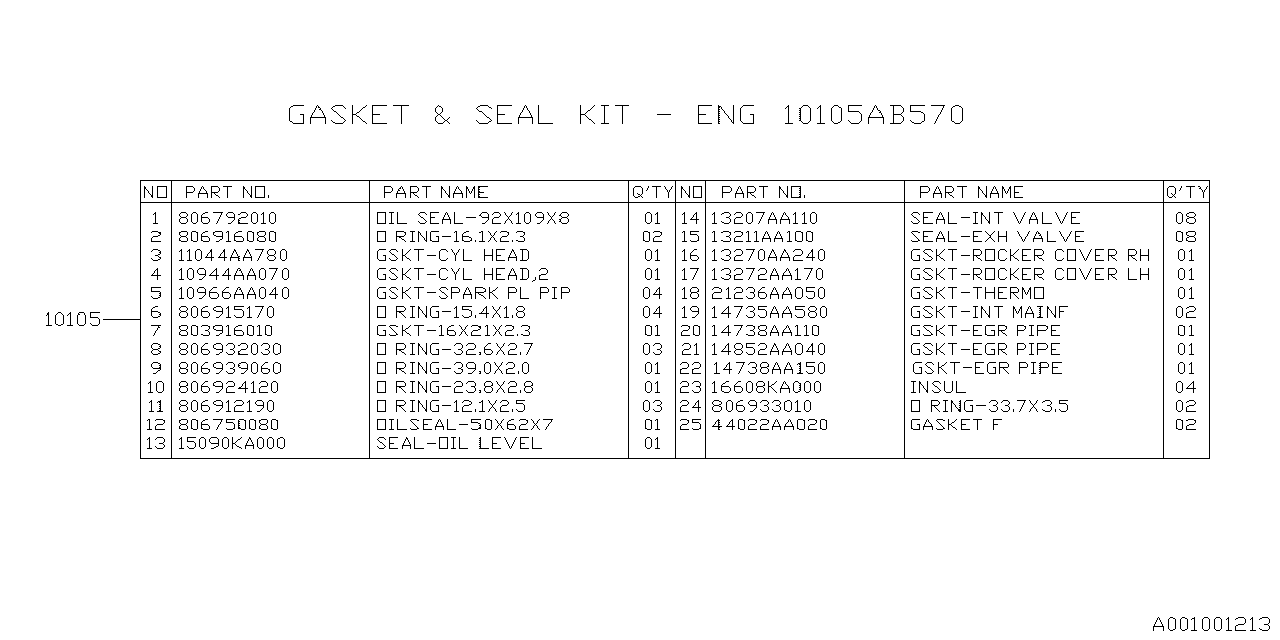 ENGINE ASSEMBLY for Subaru Forester SJ5-K7C, 10.2015-06.2017 - Amayama